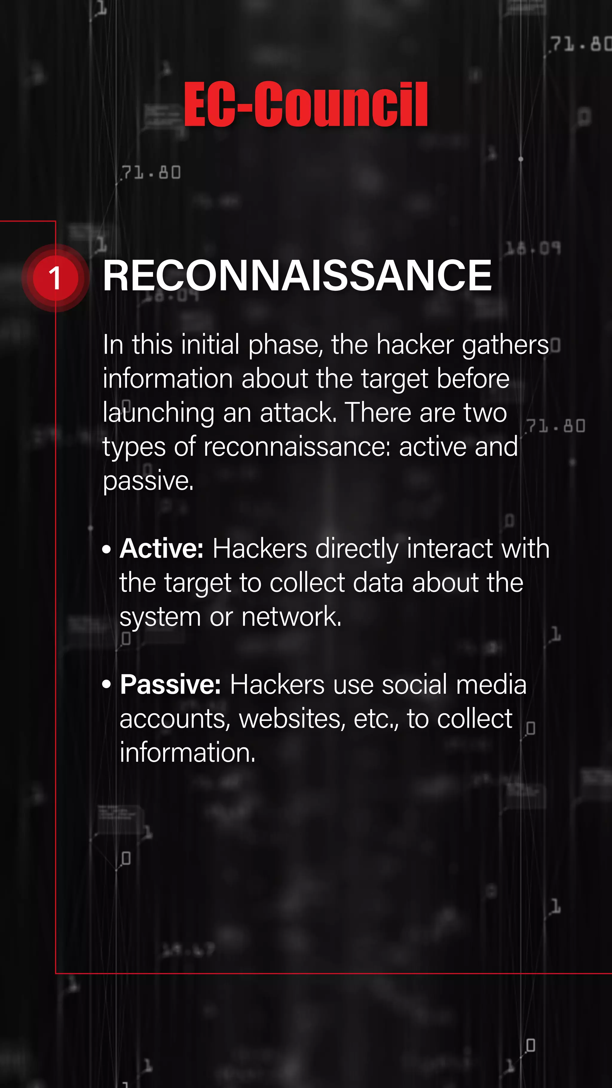 The FIVE Phases of Ethical Hacking | How Hackers Gain Control? | PDF