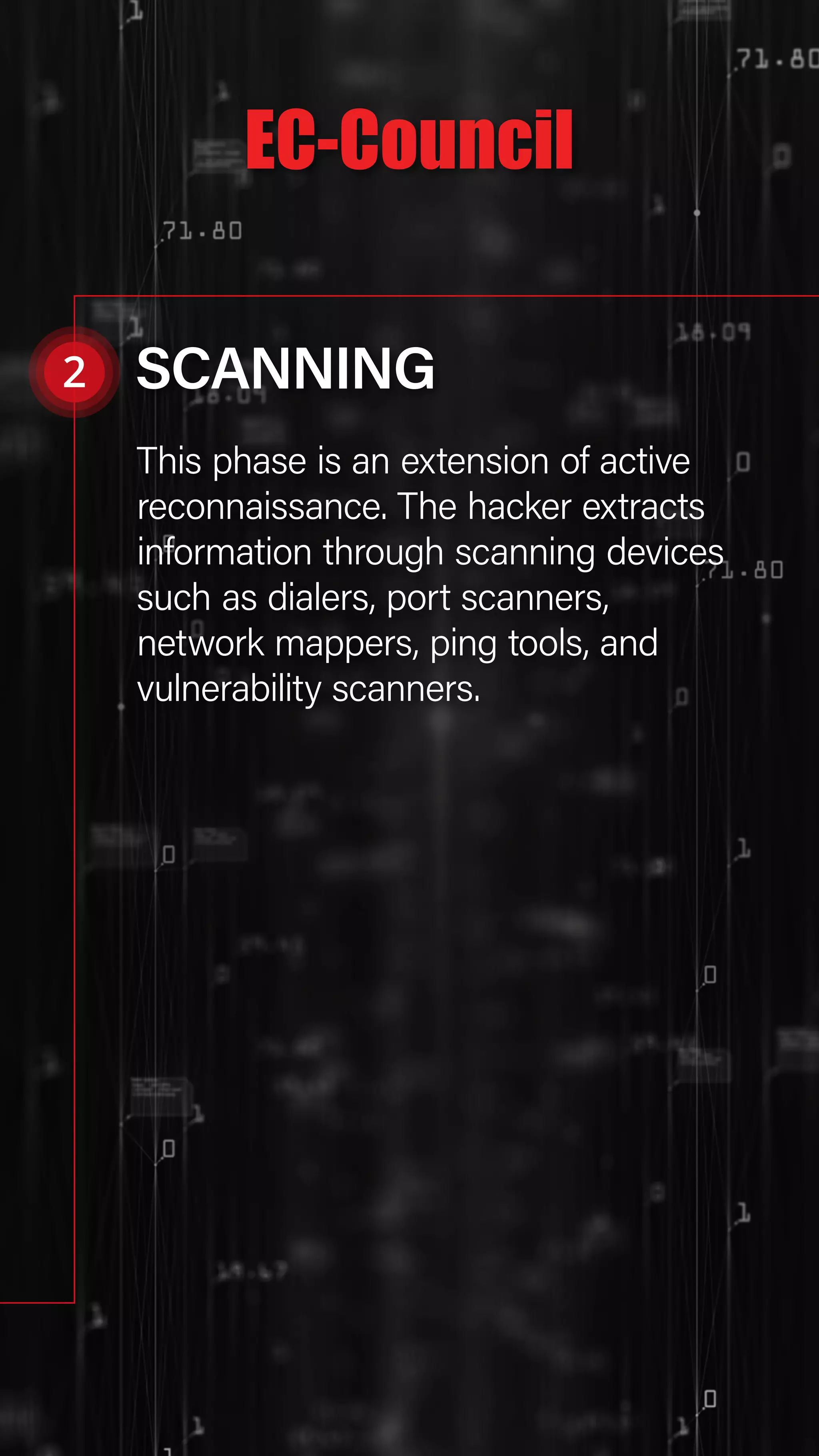 The FIVE Phases of Ethical Hacking | How Hackers Gain Control? | PDF ...