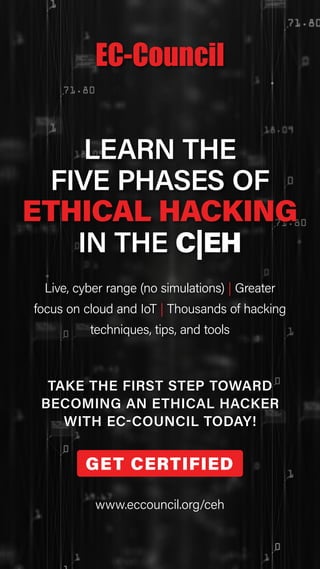 CEH infographics 5 Phases of Ethical Hacking.pdf