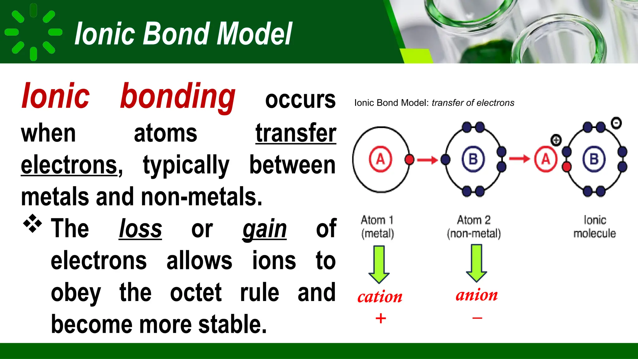 CEHMICAL BONDING _ Ionic VS Covalent Bonds.pptx