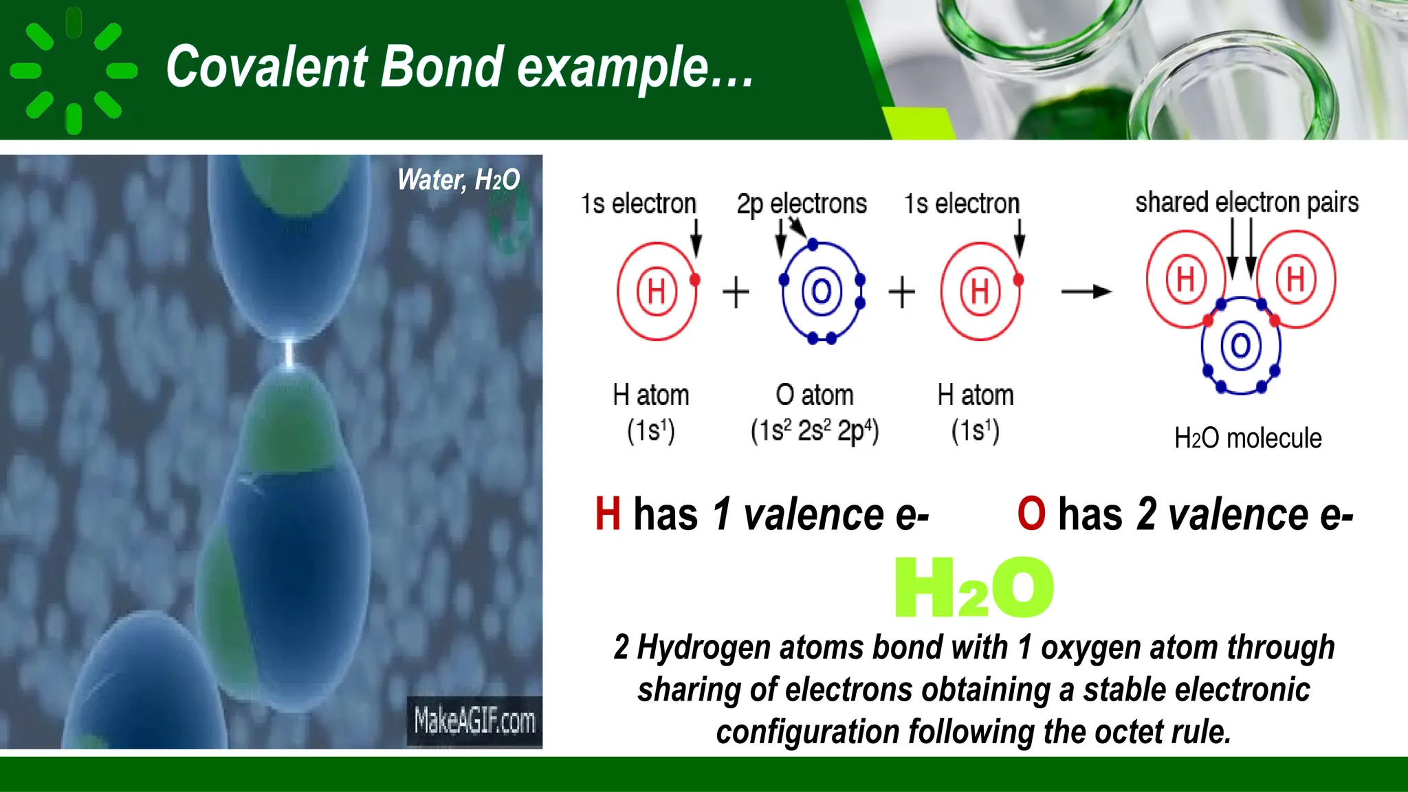 CEHMICAL BONDING _ Ionic VS Covalent Bonds.pptx