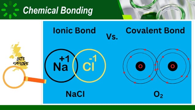 CEHMICAL BONDING _ Ionic VS Covalent Bonds.pptx