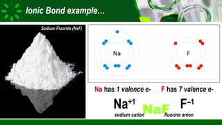 CEHMICAL BONDING _ Ionic VS Covalent Bonds.pptx