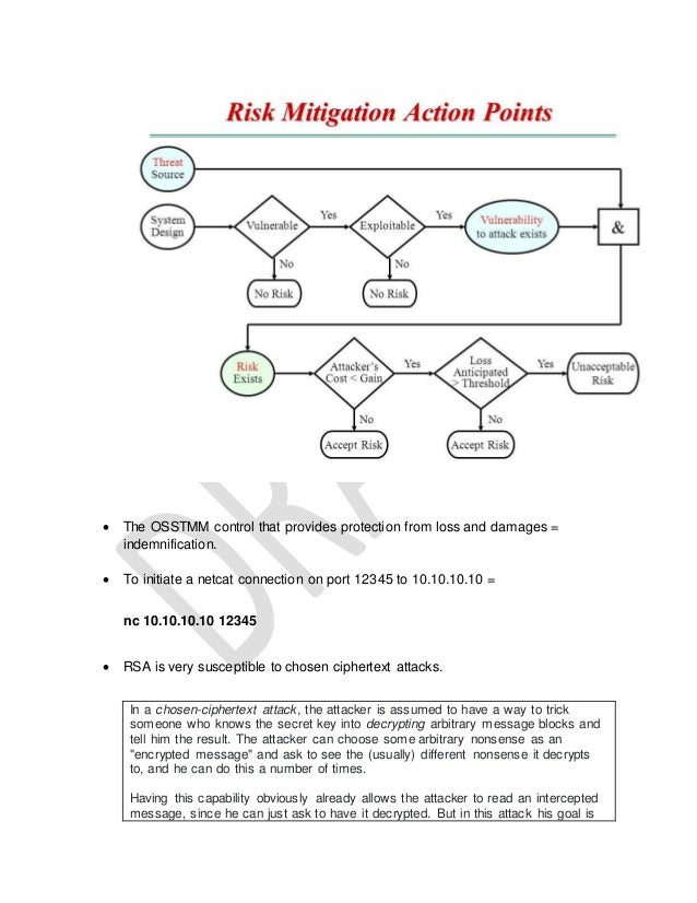 Certified Ethical Hacker quick test prep cheat sheet