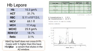 capillary electrophoresis by high performance liquid chromatography | PDF