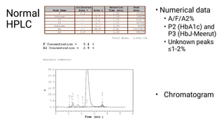 capillary electrophoresis by high performance liquid chromatography | PDF