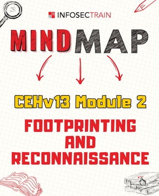 CEHv13 Module 2: Footprinting and Reconnaissance.pdf
