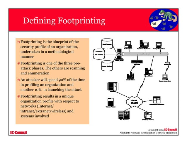 Ceh v5 module 02 footprinting | PDF
