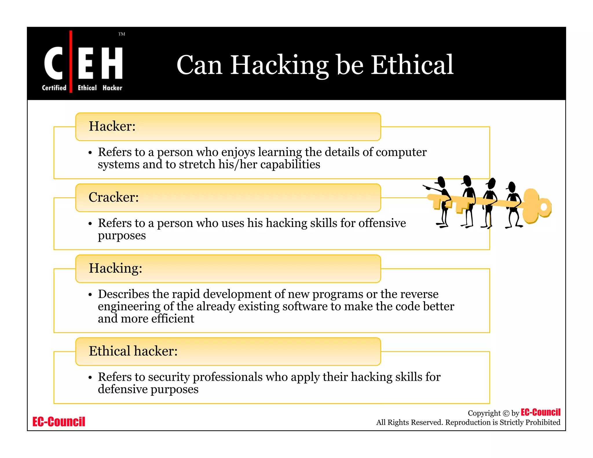 Cehv6 module 01 introduction to ethical hacking | PDF | Information and Network Security | Computing