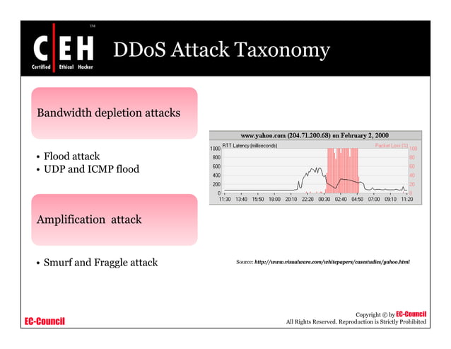 Ce hv6 module 14 denial of service TH3 professional security | PDF ...