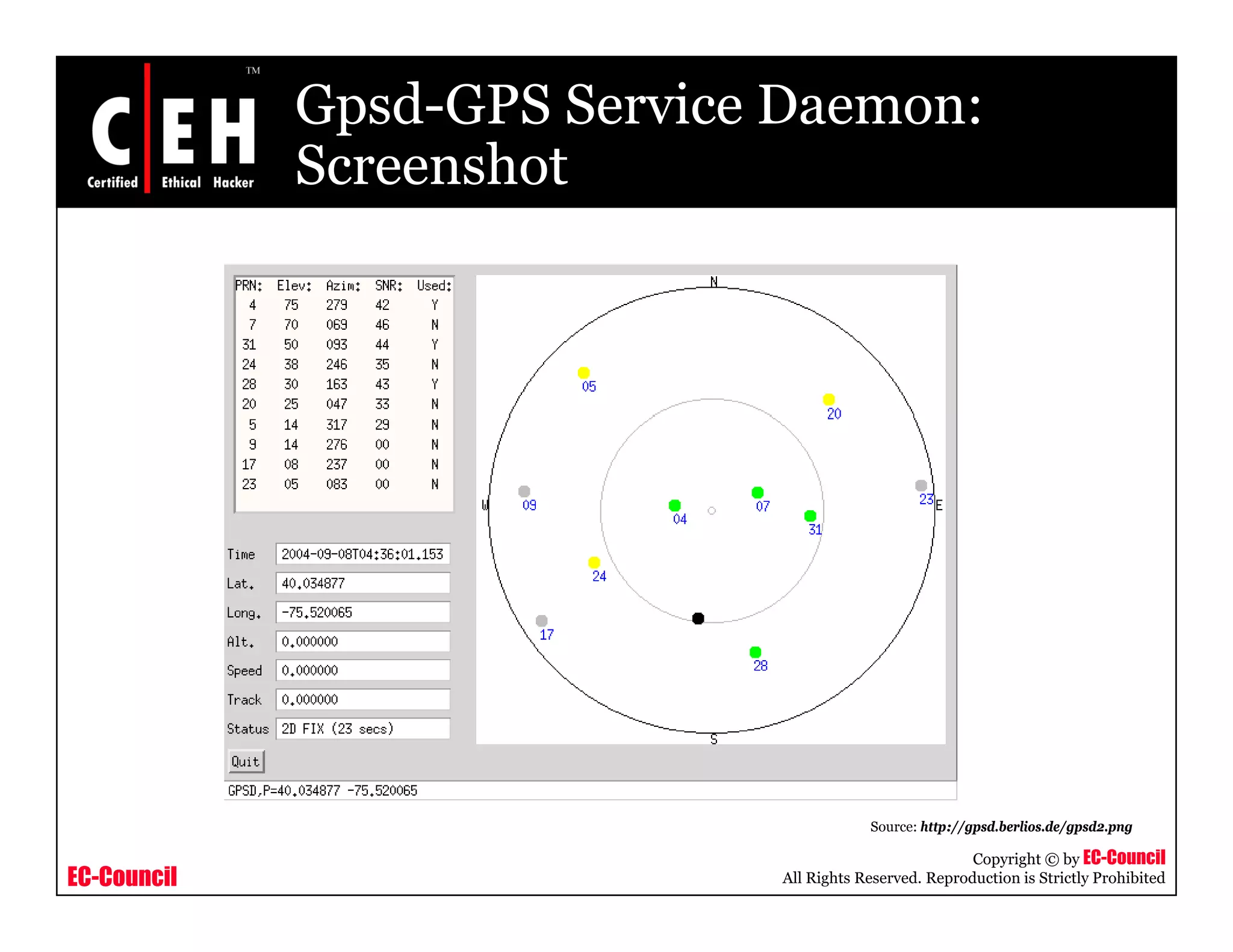 Ce hv6 module 56 hacking global positioning system | PPT