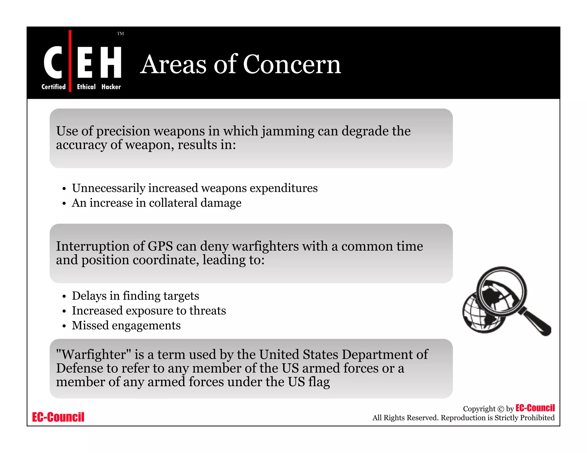 Ce hv6 module 56 hacking global positioning system | PPT