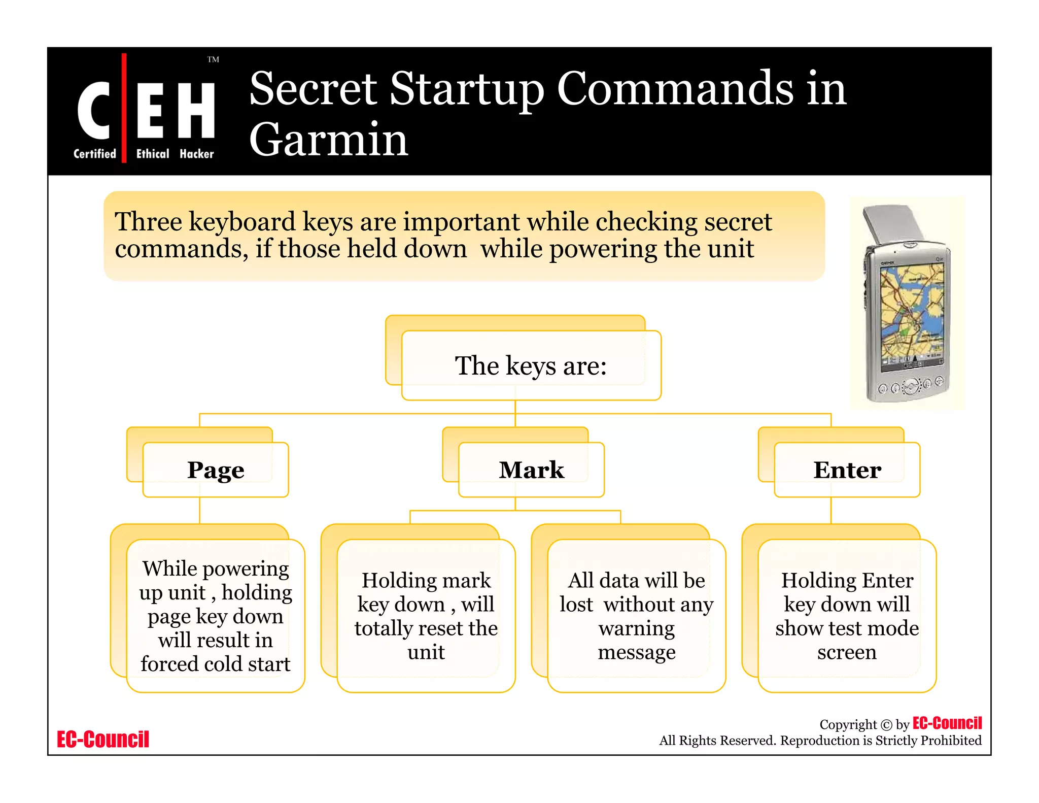 Ce hv6 module 56 hacking global positioning system | PPT