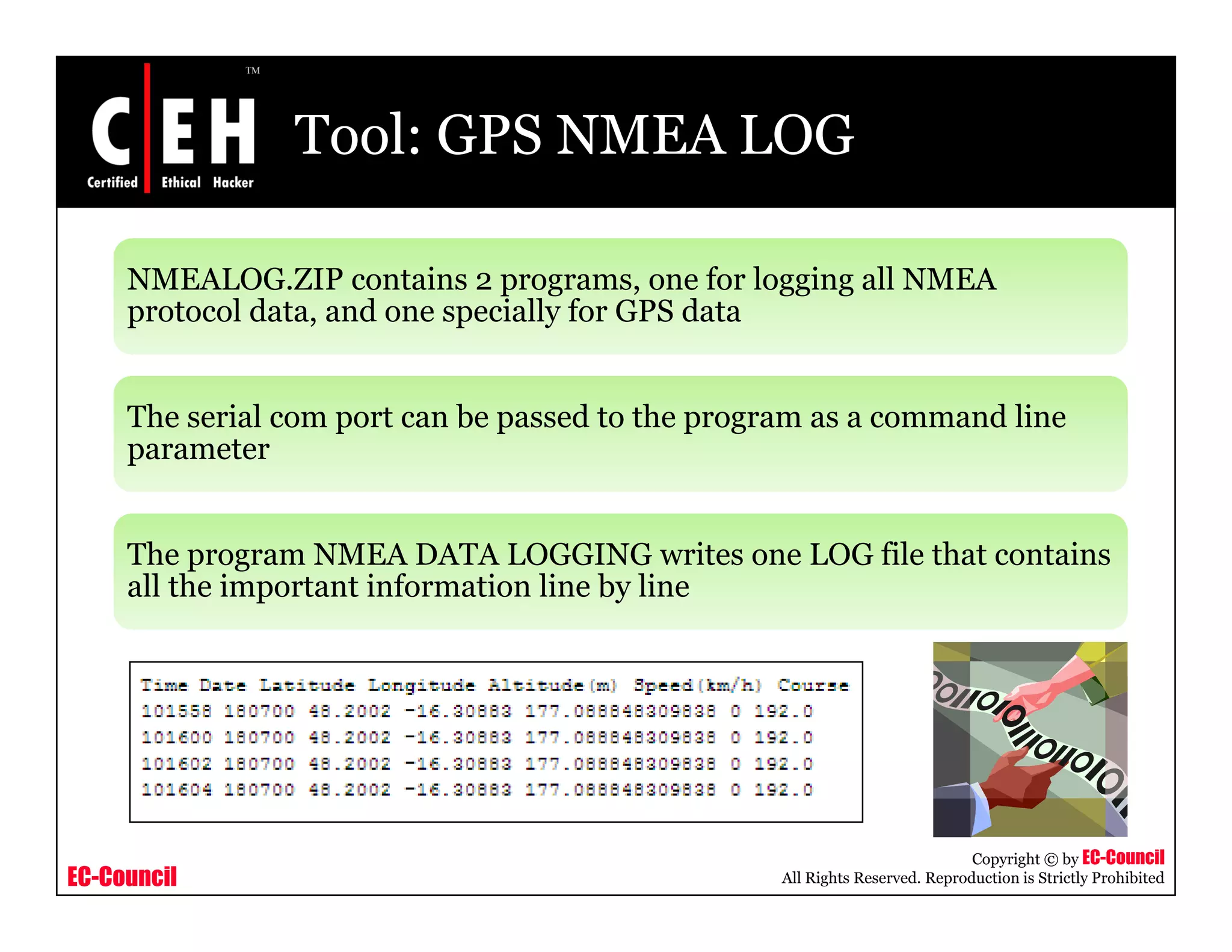 Ce hv6 module 56 hacking global positioning system | PPT
