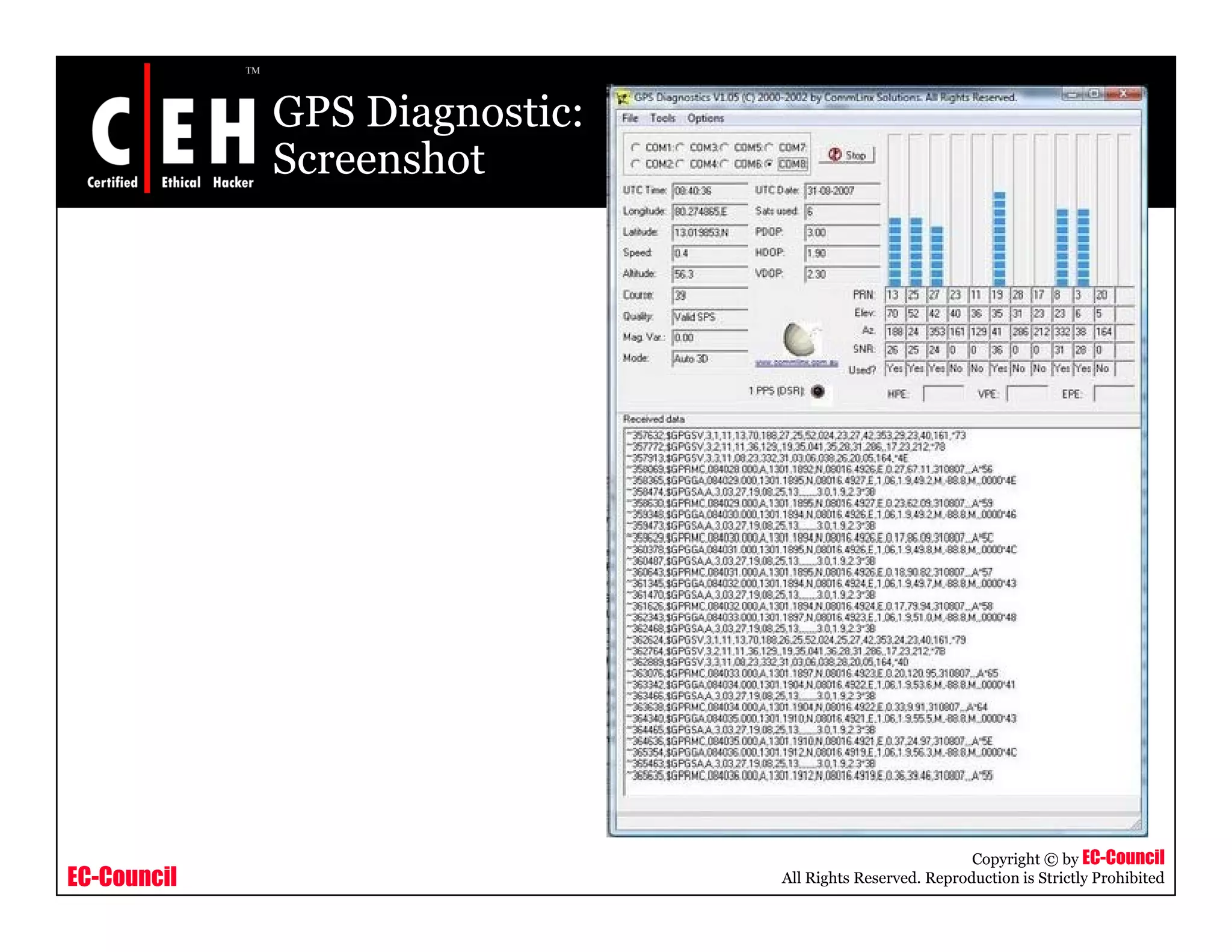 Ce hv6 module 56 hacking global positioning system | PPT
