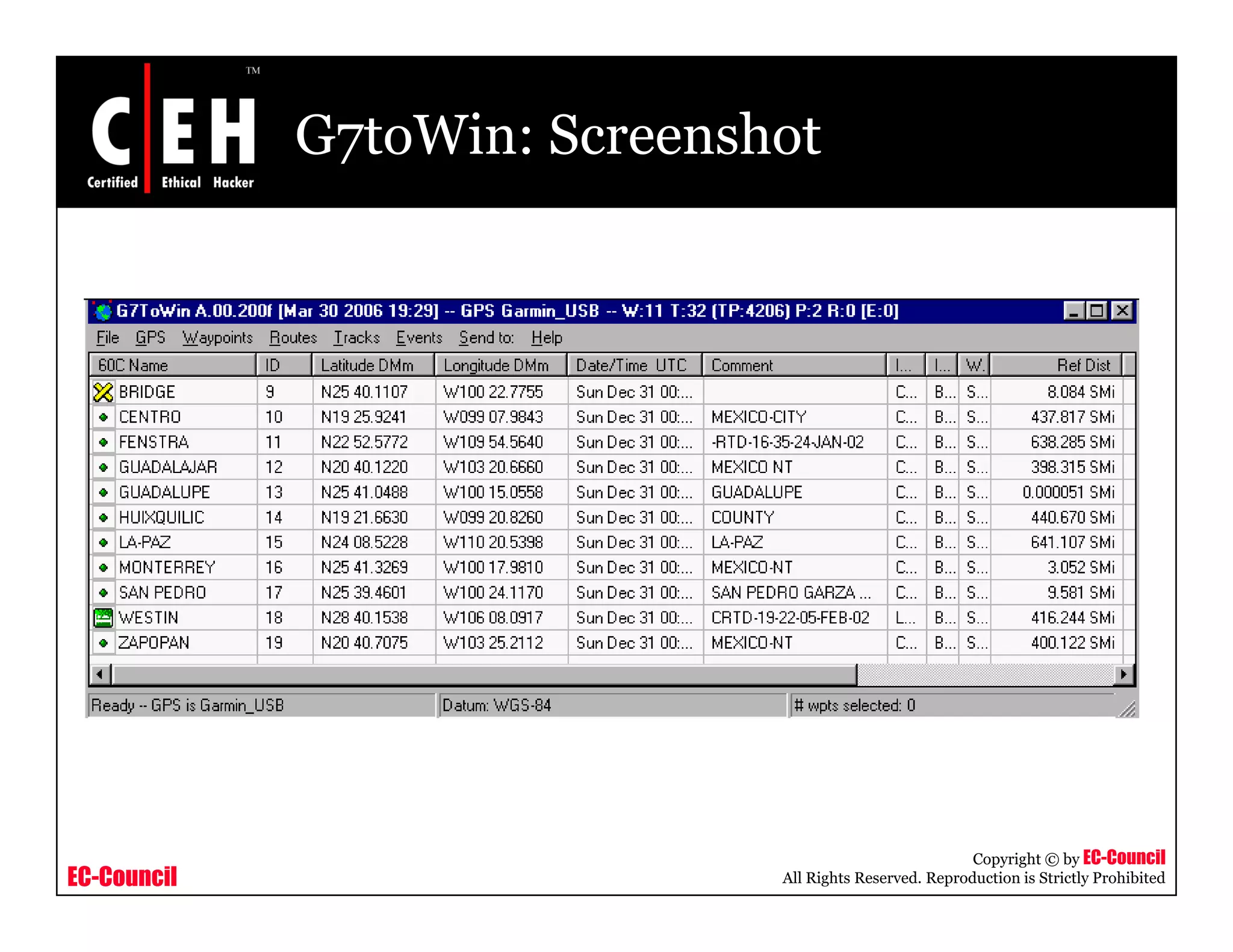 Ce hv6 module 56 hacking global positioning system | PPT