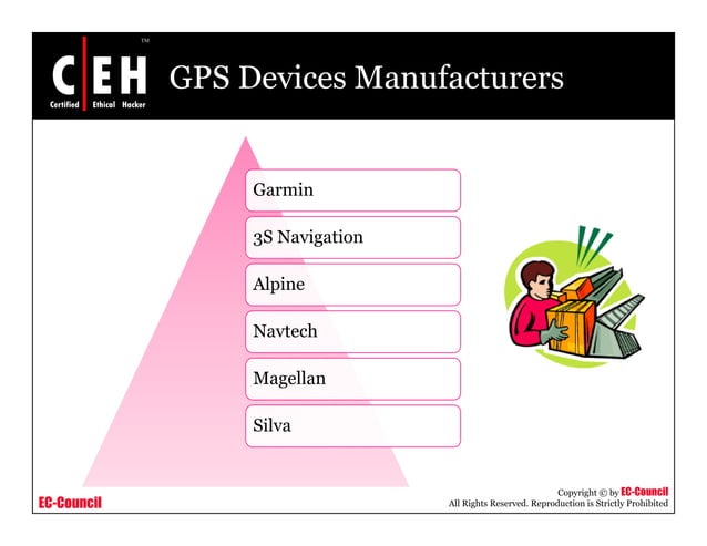 Ce hv6 module 56 hacking global positioning system | PPT