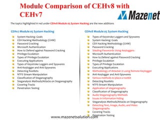 Ethical Hacking | PPT