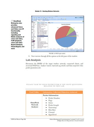 Cehv8 Labs - Module15: Hacking Wireless Networks. | PDF