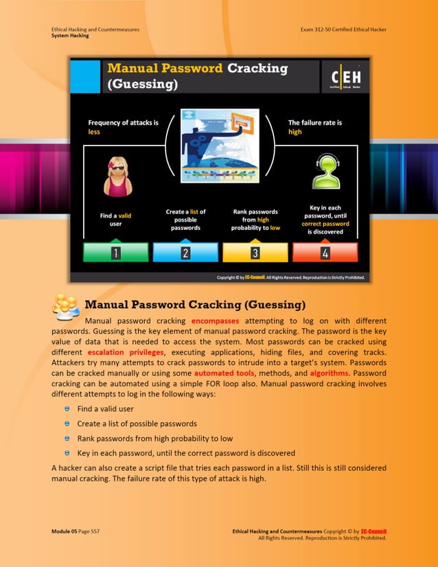 Cehv8 - Module 05: System Hacking | PDF