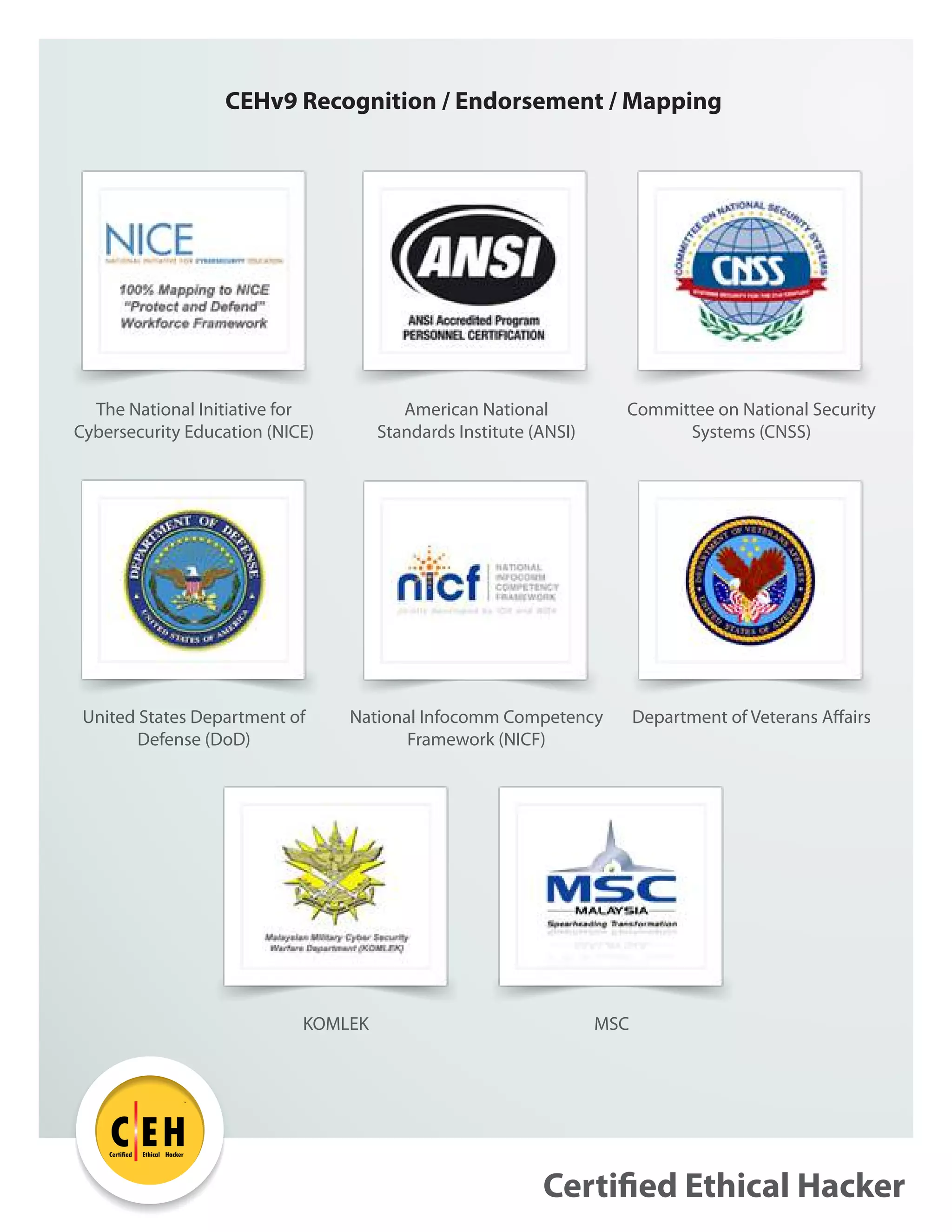 Know All About Certified Ethical Hacking (CEH v9) Course | PDF | Information and Network ...