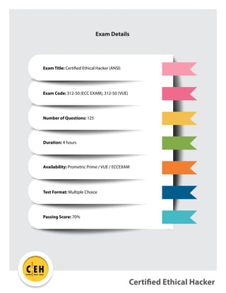 Know All About Certified Ethical Hacking (CEH v9) Course | PDF ...