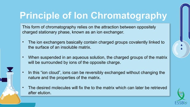 Ion Exchange Chromatography presentation.pptx