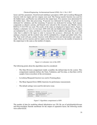 MODELING DEHYDRATION OF ORGANIC COMPOUNDS BY MEANS OF POLYMER MEMBRANES ...