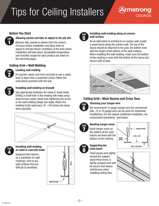 How to install False Ceiling? | PDF | Woodworking | Arts and Crafts