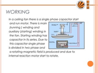 Ceiling fan(working and installation) | PPT