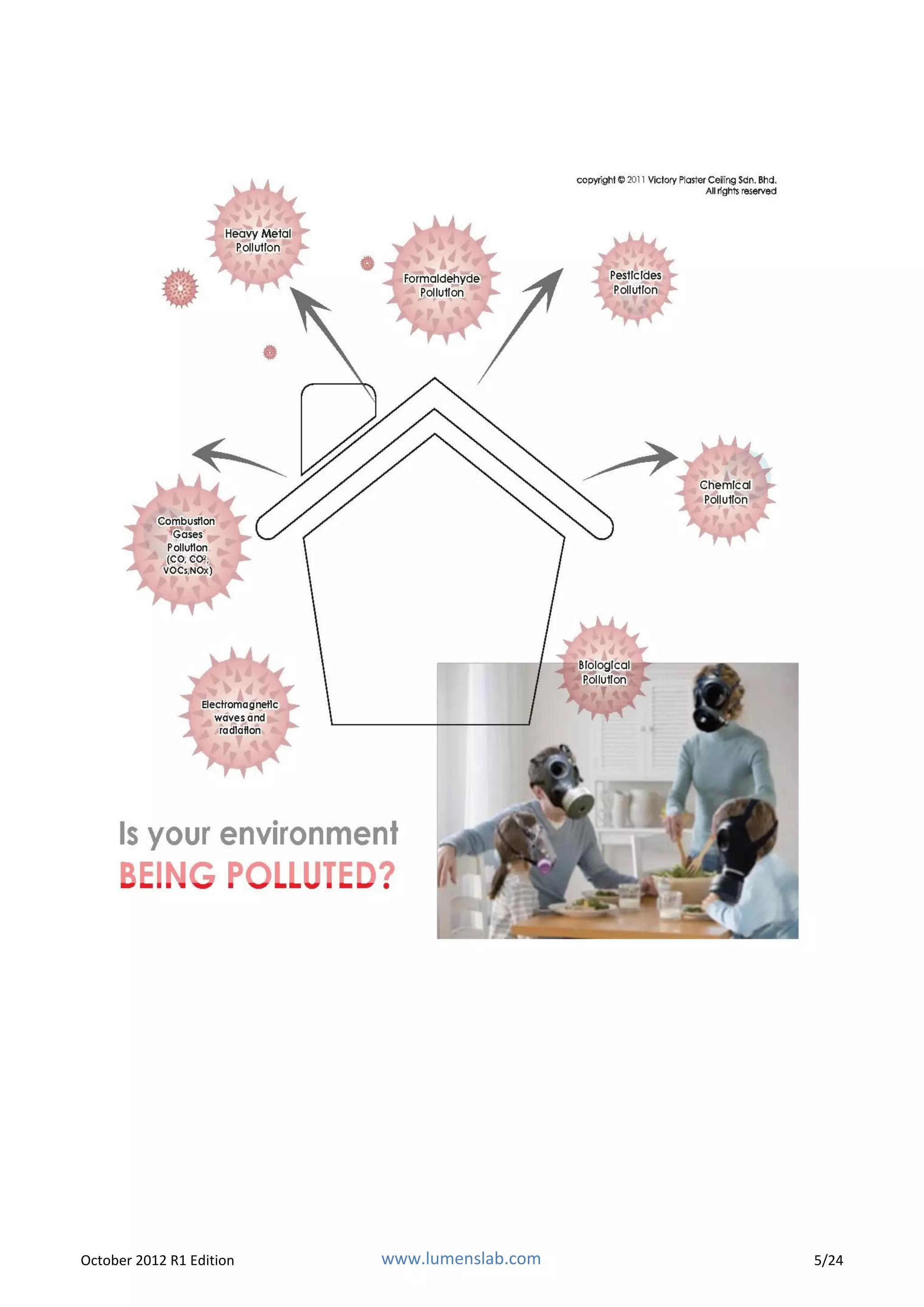 Ceiling Queen Catalogue 2012 | PDF