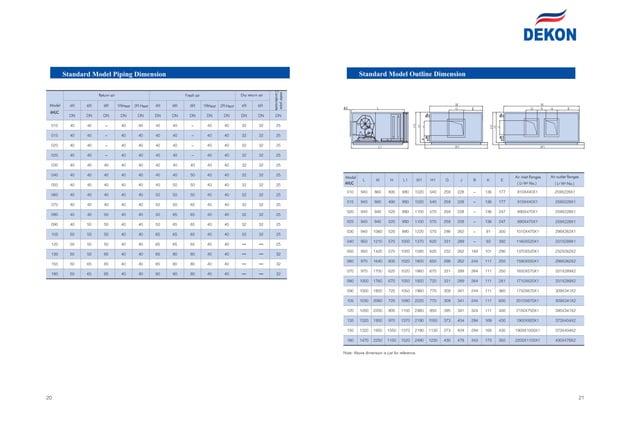 Ceiling type ahu | PPT