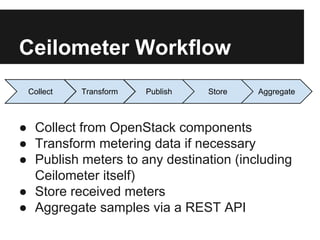 Ceilometer + Heat = Alarming | PDF
