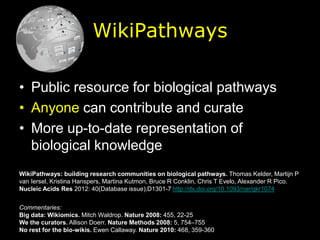 Using biological network approaches for dynamic extension of micronutrient related pathways with ...