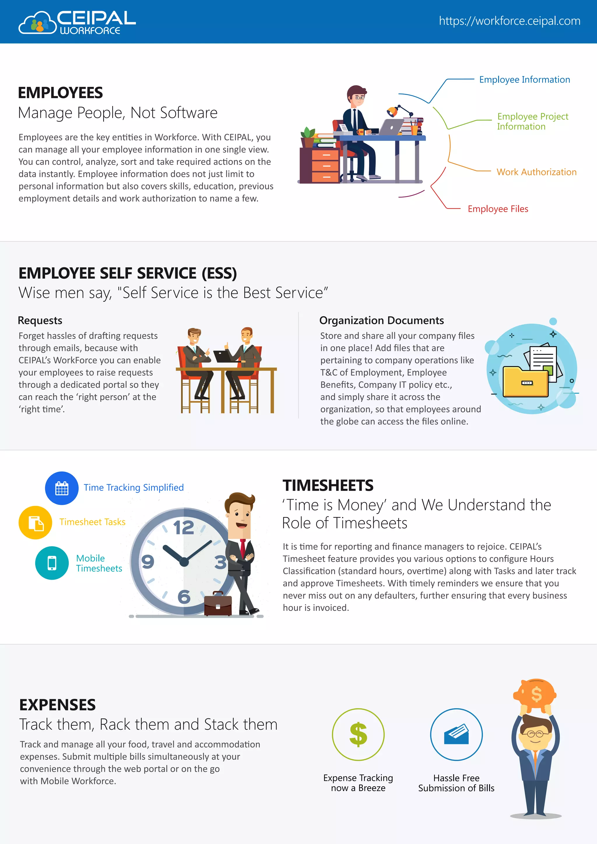 Ceipal workforce brochure | PDF