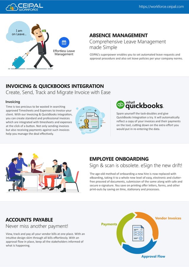 Ceipal workforce brochure | PDF