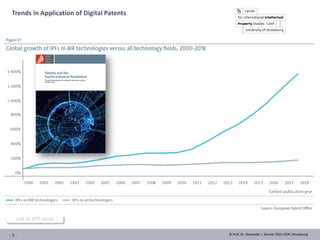 Patent protection for digital solutions according to DIN77006 | PPT