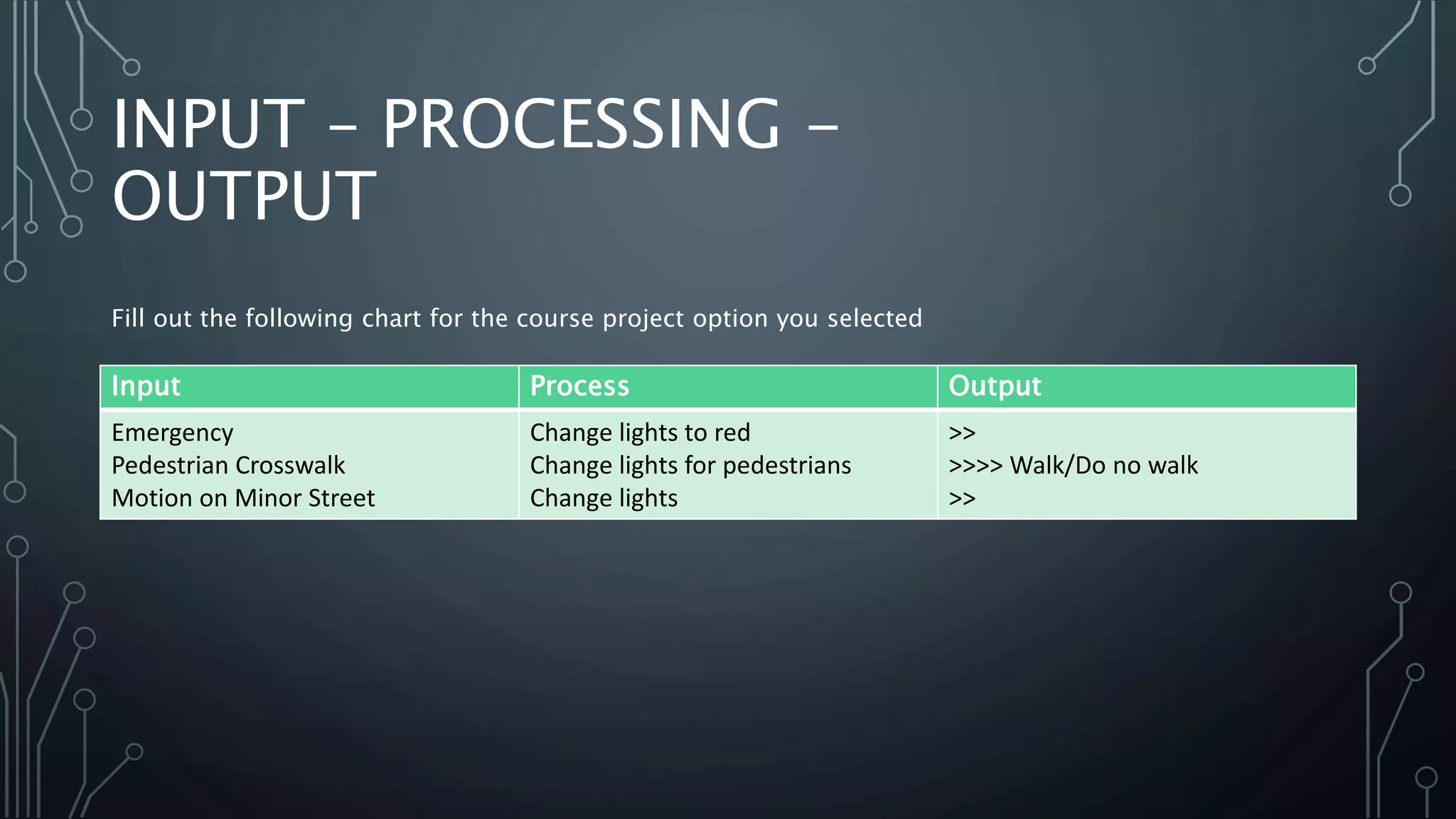 Ceis114 final joshua_brown | PPTX