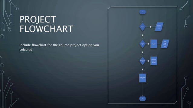 Ceis114 final joshua_brown | PPTX