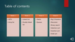 Ceis295 final project_b_cooper | PPTX