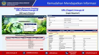 CEISA 4.0 - INSW.pptx