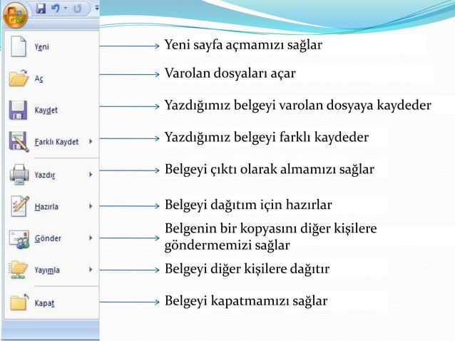 CEİT 418 Microsoft Word Kullanımı | PPTX