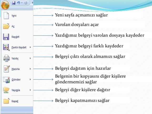 CEİT 418 Microsoft Word Kullanımı