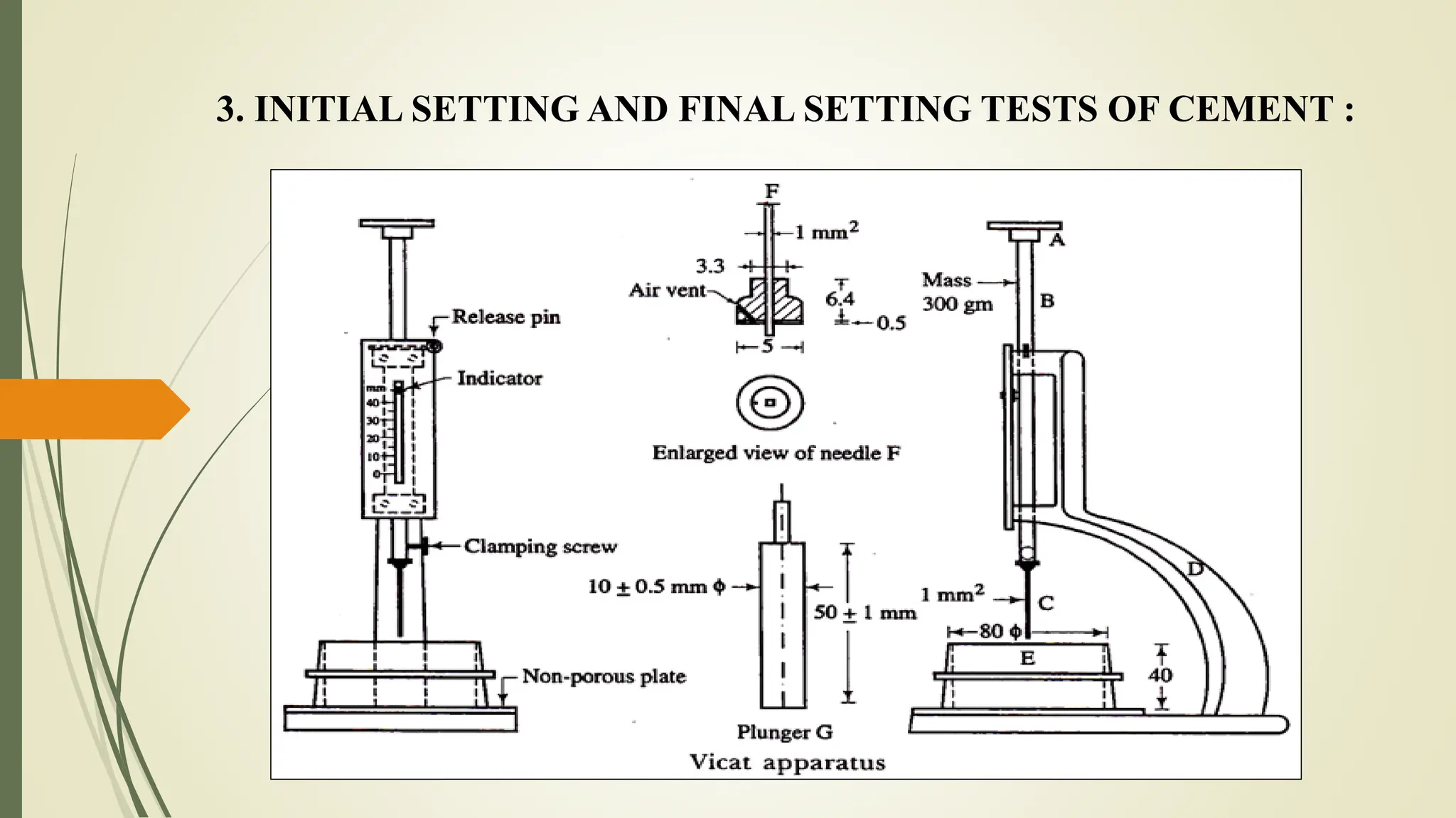 CE_IVSem-Cement__its_types_and_its_tests-Rashi_Chaurasia (1).pdf