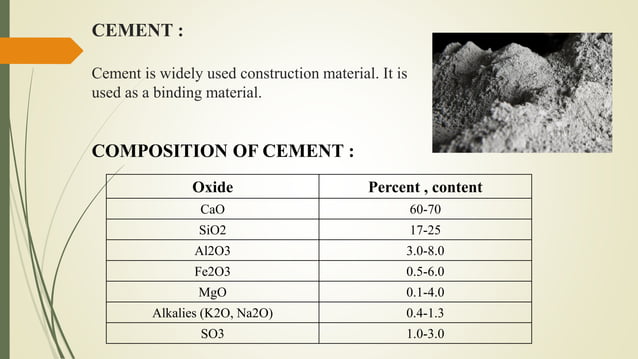 CE_IVSem-Cement__its_types_and_its_tests-Rashi_Chaurasia (1).pdf ...