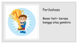 Cekap Buku Aktiviti Bahasa Melayu untuk P6 | PPTX