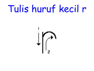 huruf r(roti) | PPTX