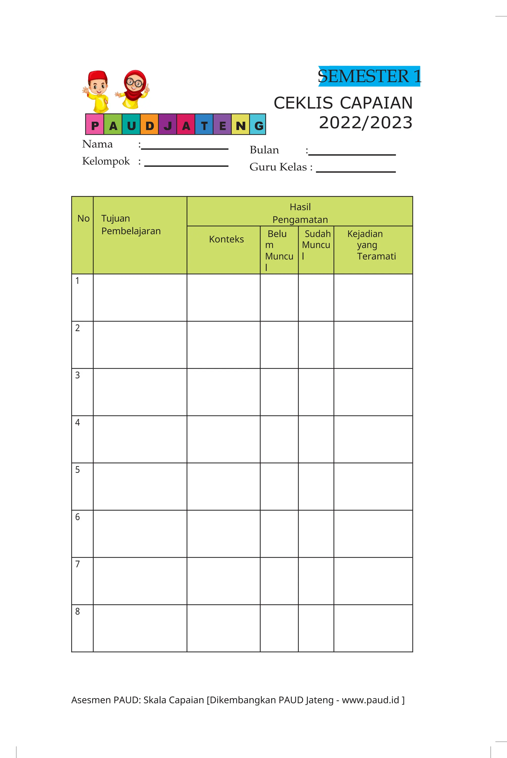 Contoh Format Ceklis Perkembangan Anak Usia Dini | DOCX