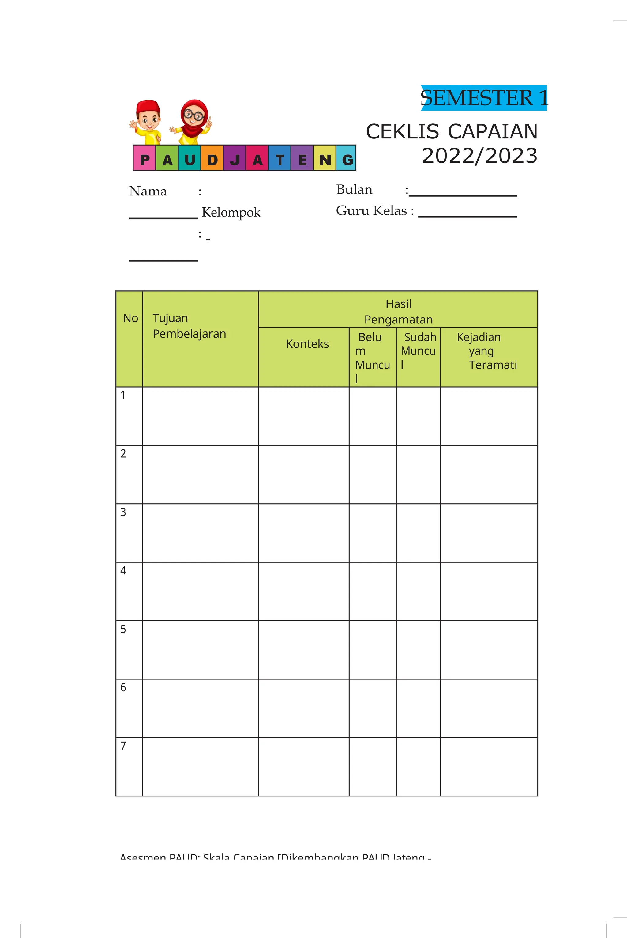 Contoh Format Ceklis Perkembangan Anak Usia Dini | DOCX