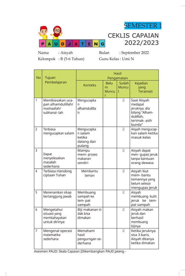 Contoh Format Ceklis Perkembangan Anak Usia Dini | DOCX